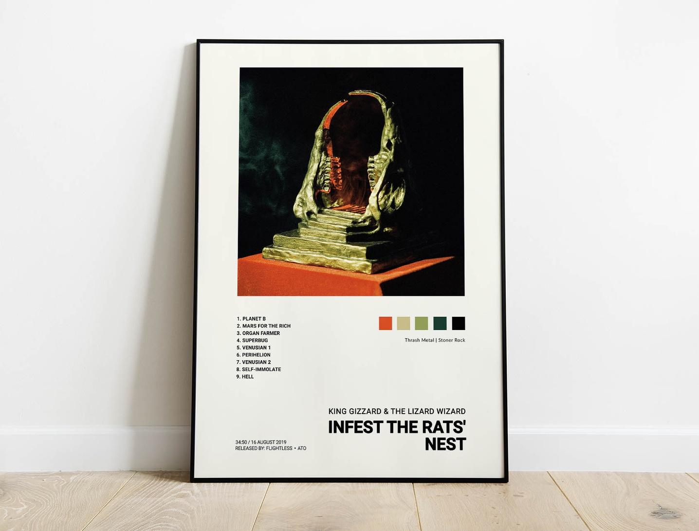 King Gizzard and the Lizard Wizard - Infest the Rats Nest Music Album Cover Poster | Architeg Prints